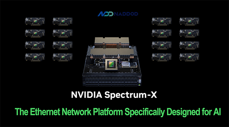 NVIDIA Spectrum-X Ethernet: Accelerated Networking for AI Workloads - NADDOD Blog